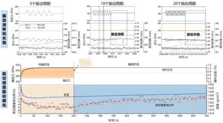 Academics-CHENGDU UNIVERSITY OF TECHNOLOGY