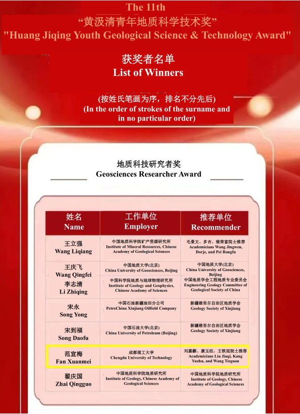 Prof. Fan Xuanmei Won the 11th Huang Jiqing Youth Geological Science ...