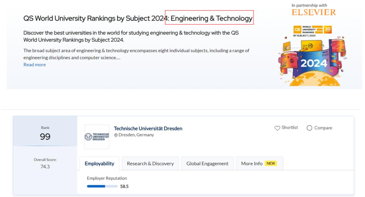 TUD Programs: Overview of TUD-CHENGDU UNIVERSITY OF TECHNOLOGY